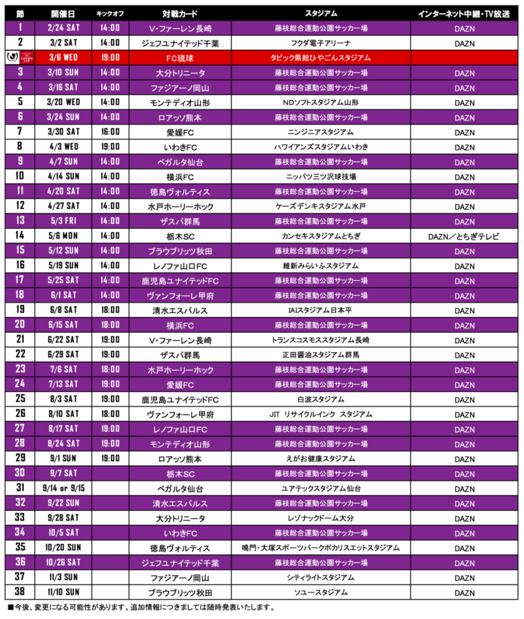 2024明治安田J2リーグ・2024JリーグYBCルヴァンカップ 試合日程決定のお知らせ | 藤枝MYFC