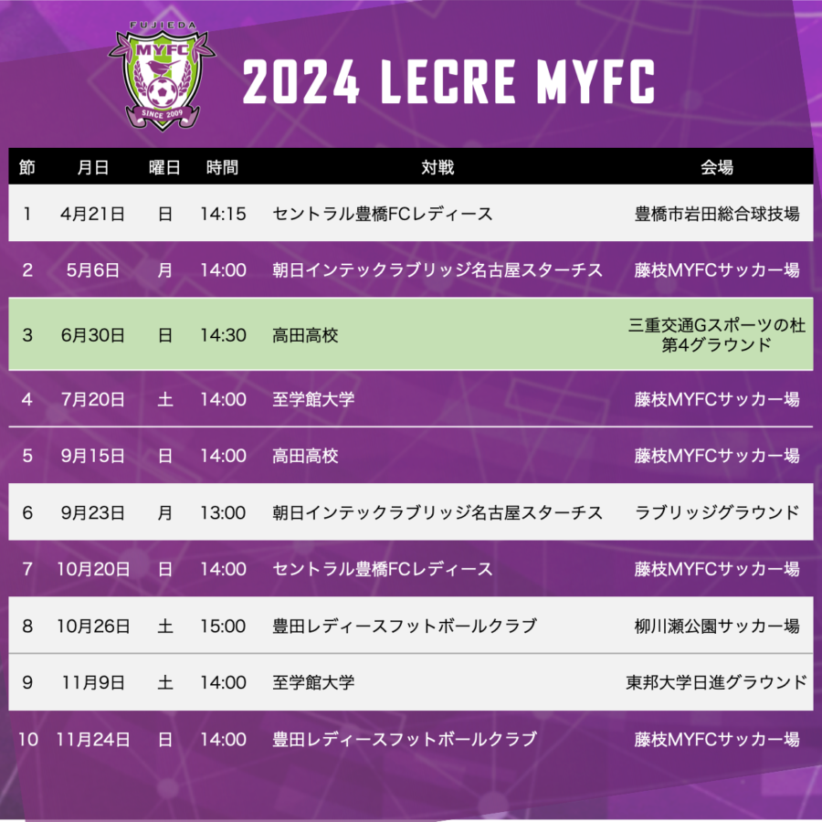 2024年度 第25回東海女子サッカーリーグ2部 vs高田高校 試合日程決定のお知らせ | 藤枝MYFC