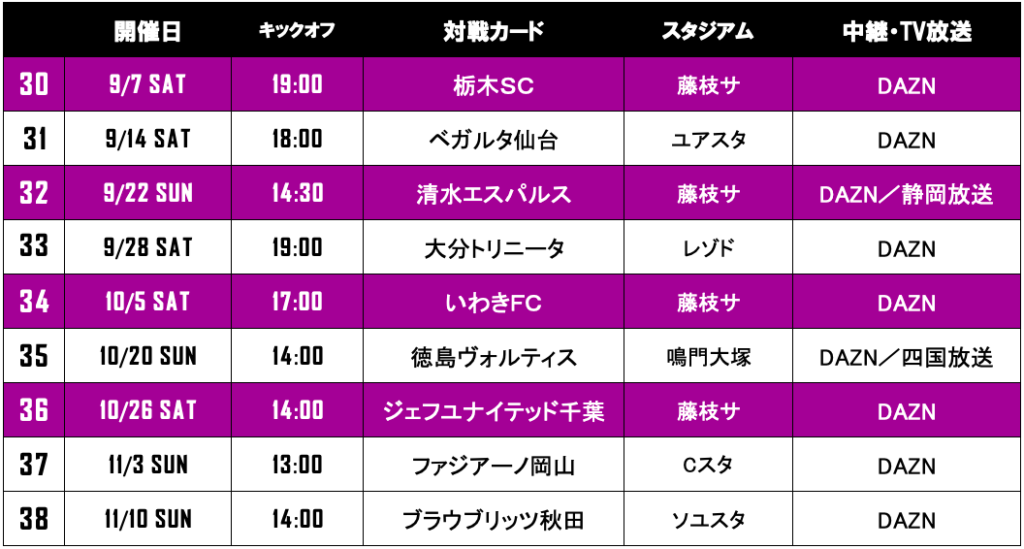 2024明治安田J2リーグ 後半日程決定のお知らせ | 藤枝MYFC